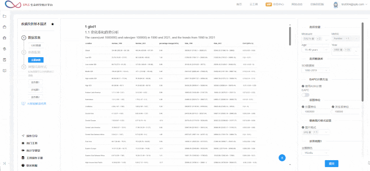 SPLS-生命科学统计平台-沿长科技